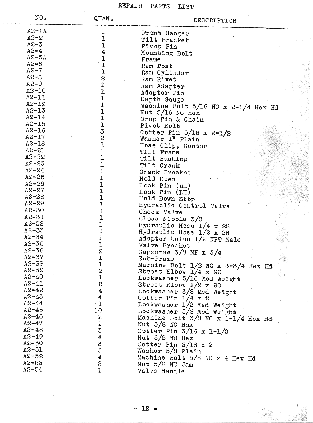 Repair Parts List (3 pages)