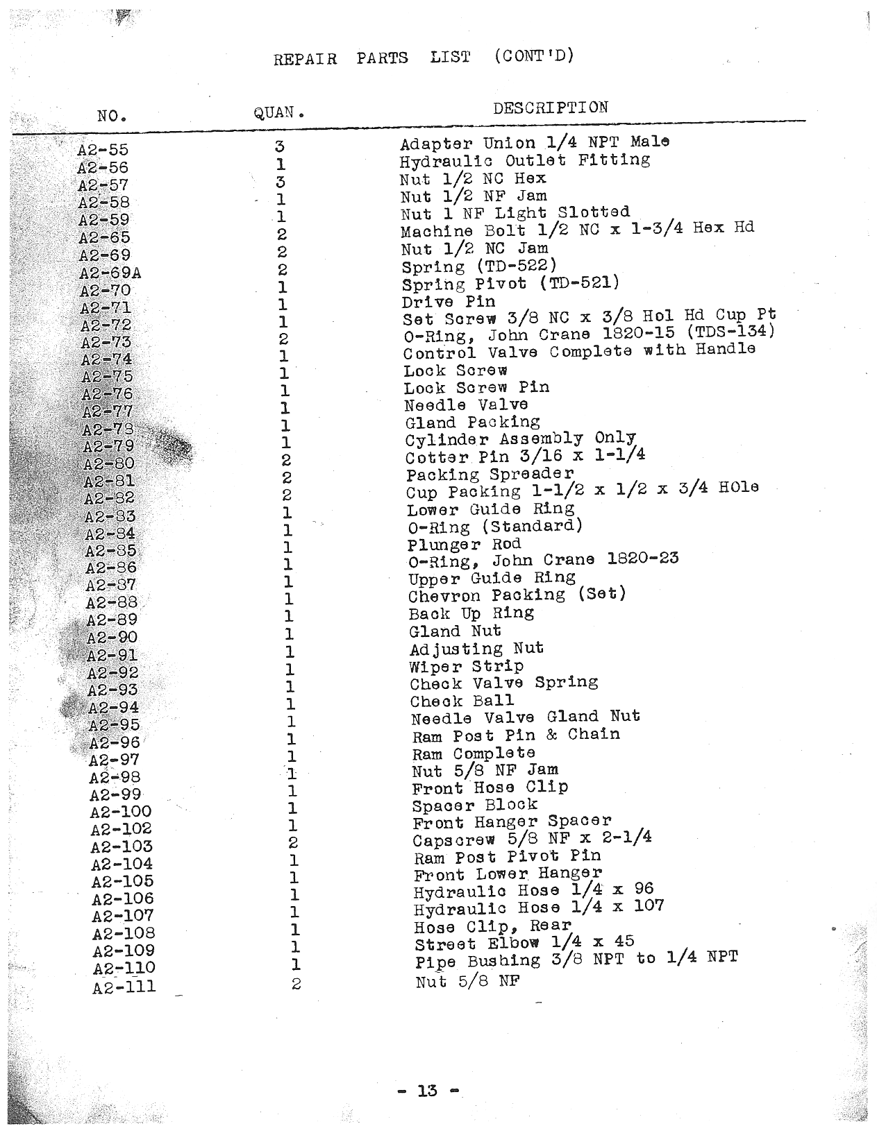 Repair Parts List (3 pages)
