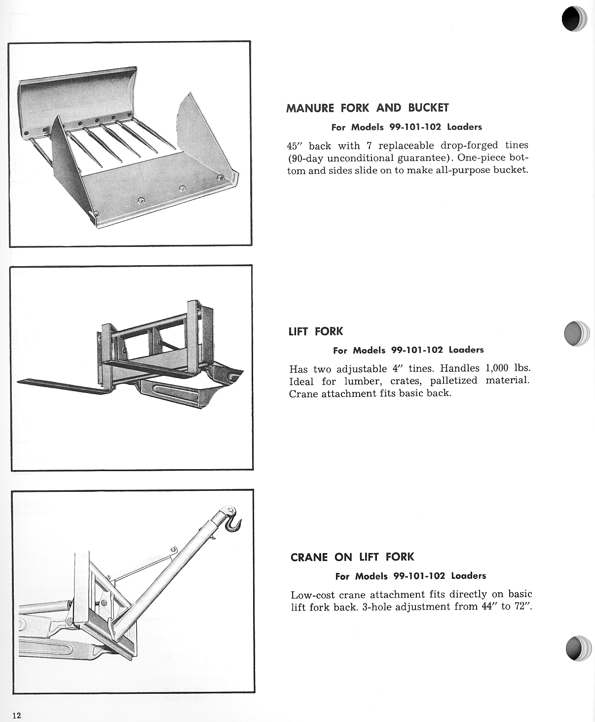 Manuals Forum - Expanded Thread Page