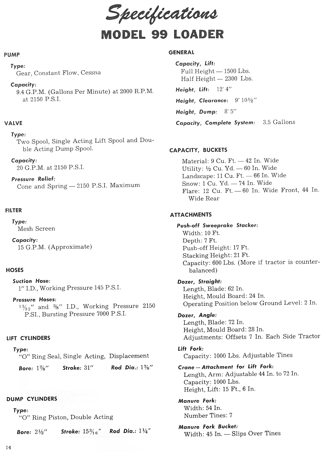 Manuals Forum - Expanded Thread Page