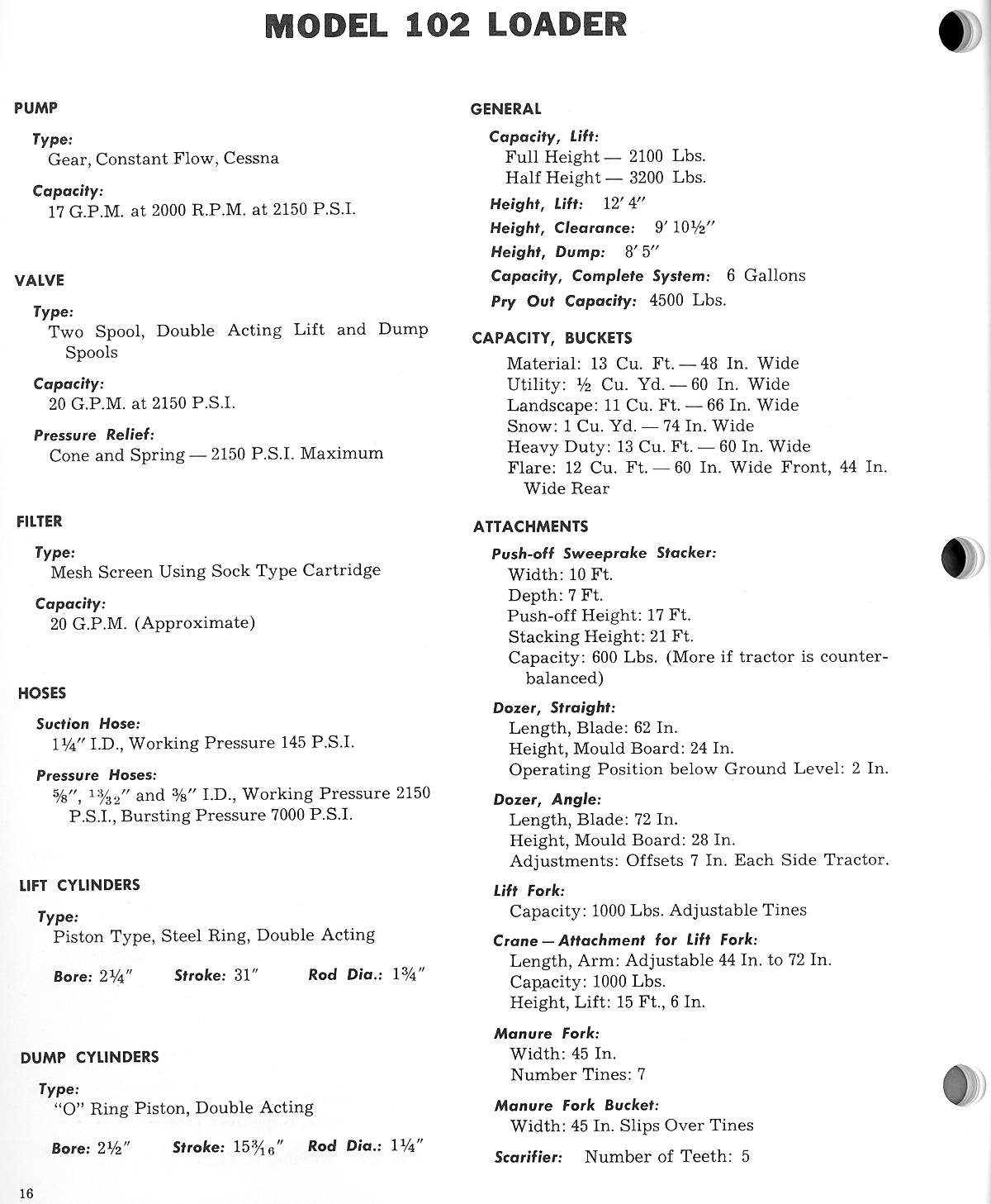 Manuals Forum - Expanded Thread Page