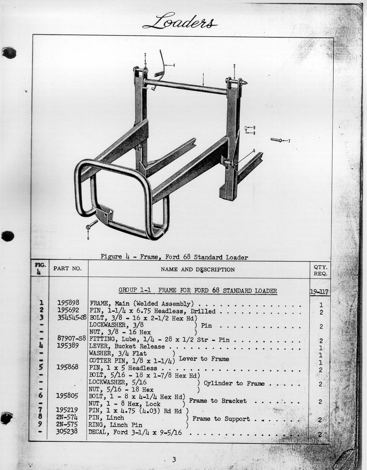 Loader Frames (3 pages)