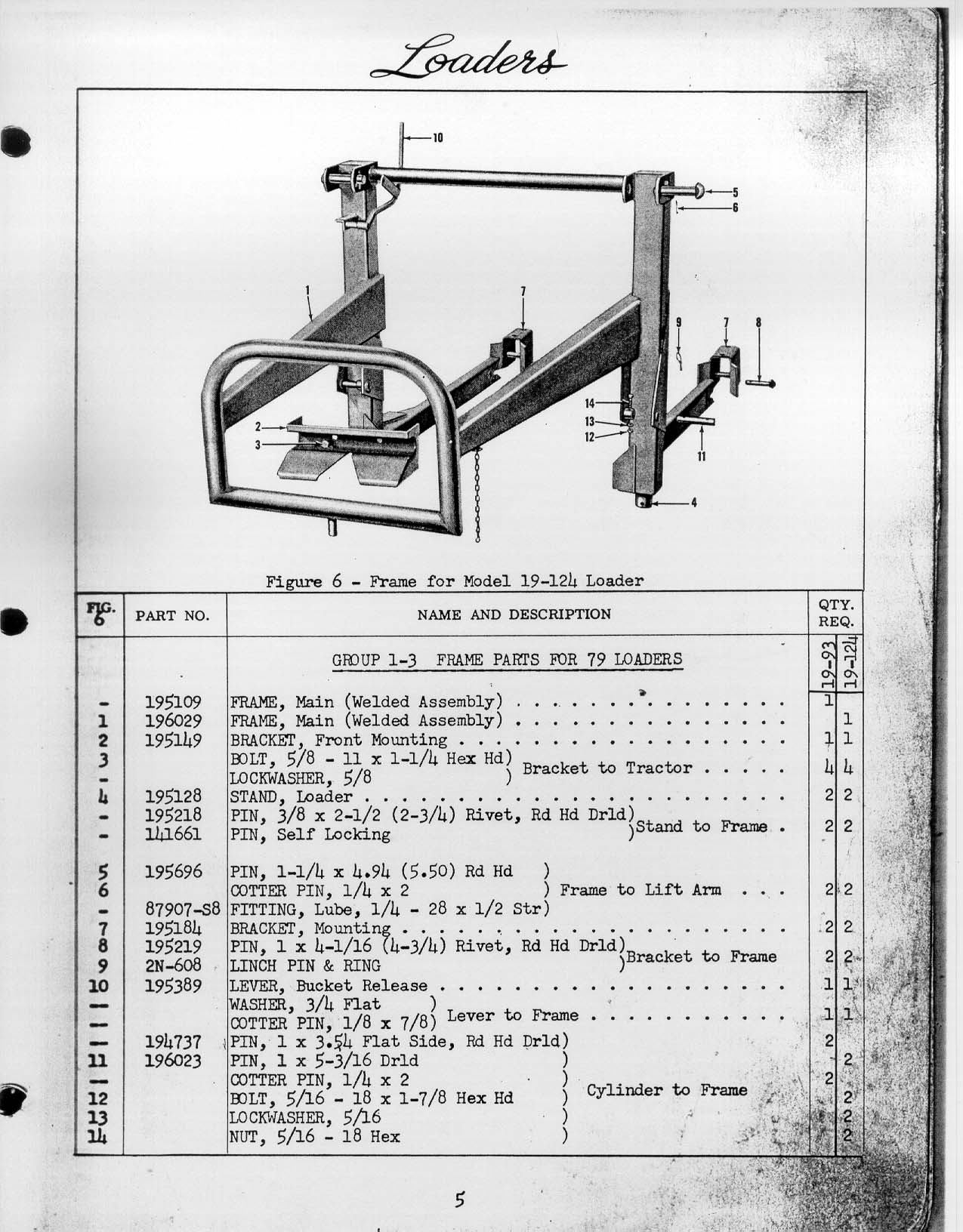 Loader Frames (3 pages)