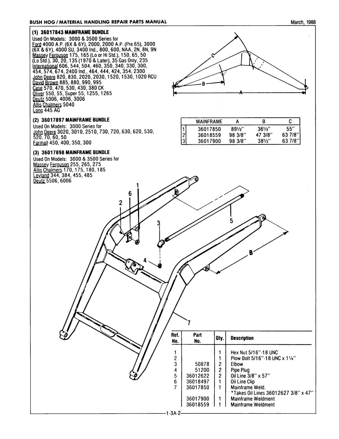 Manuals Forum - Expanded Thread Page