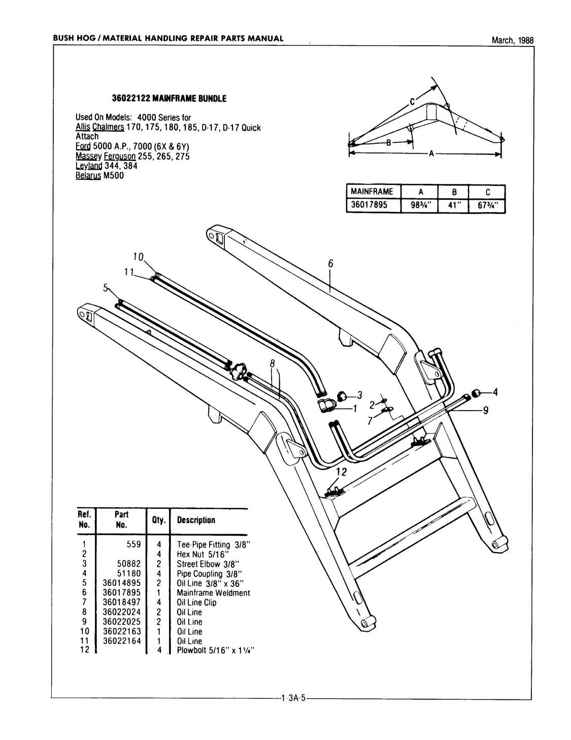 Manuals Forum - Expanded Thread Page