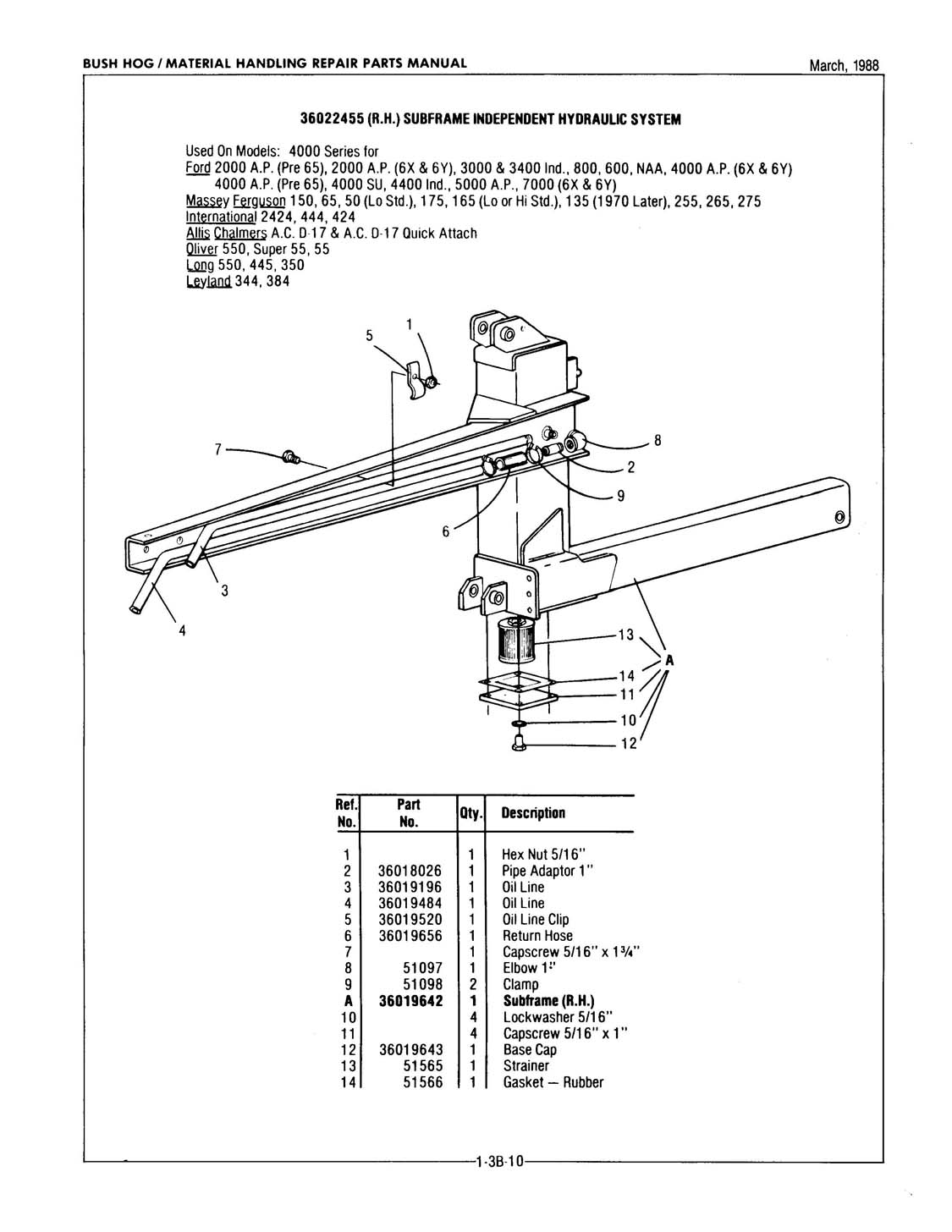 Manuals Forum - Expanded Thread Page