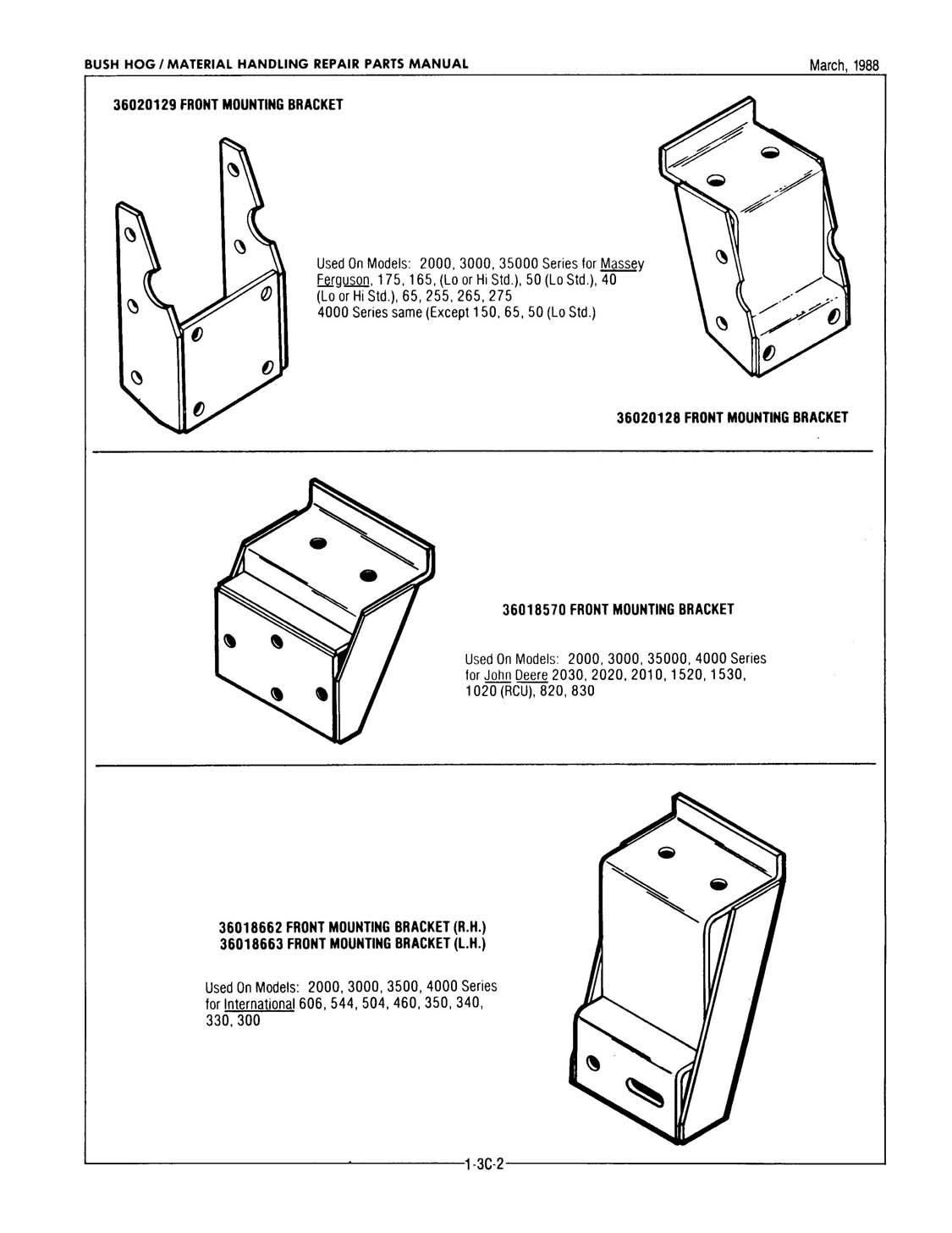Manuals Forum - Expanded Thread Page