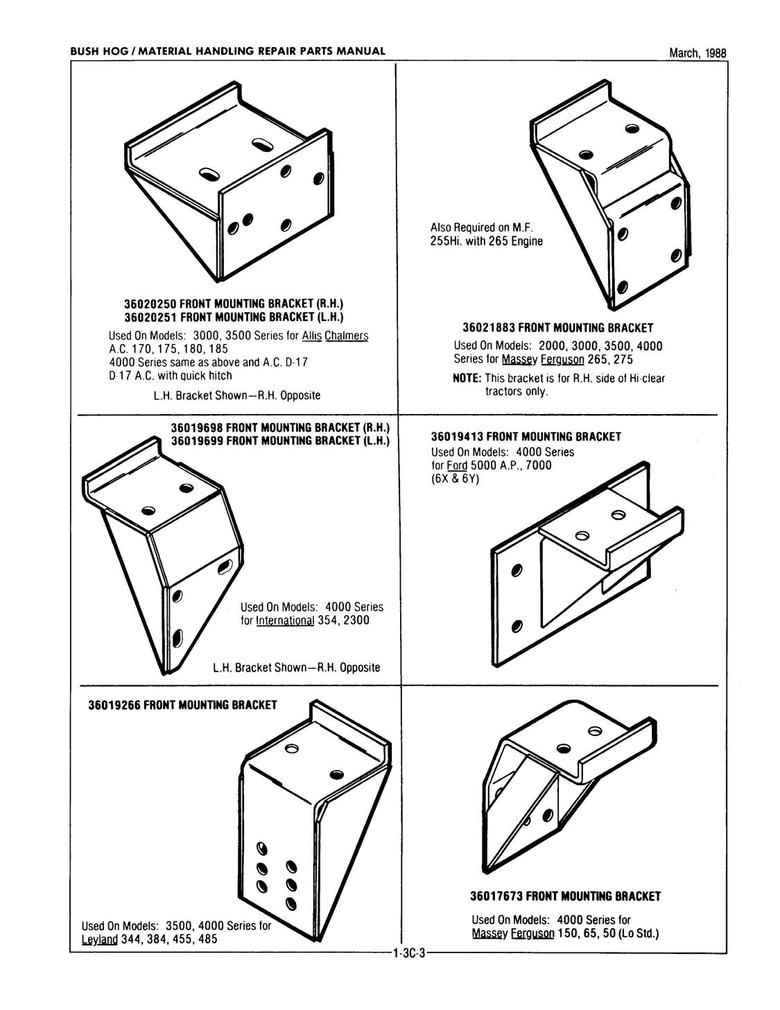 Manuals Forum - Expanded Thread Page