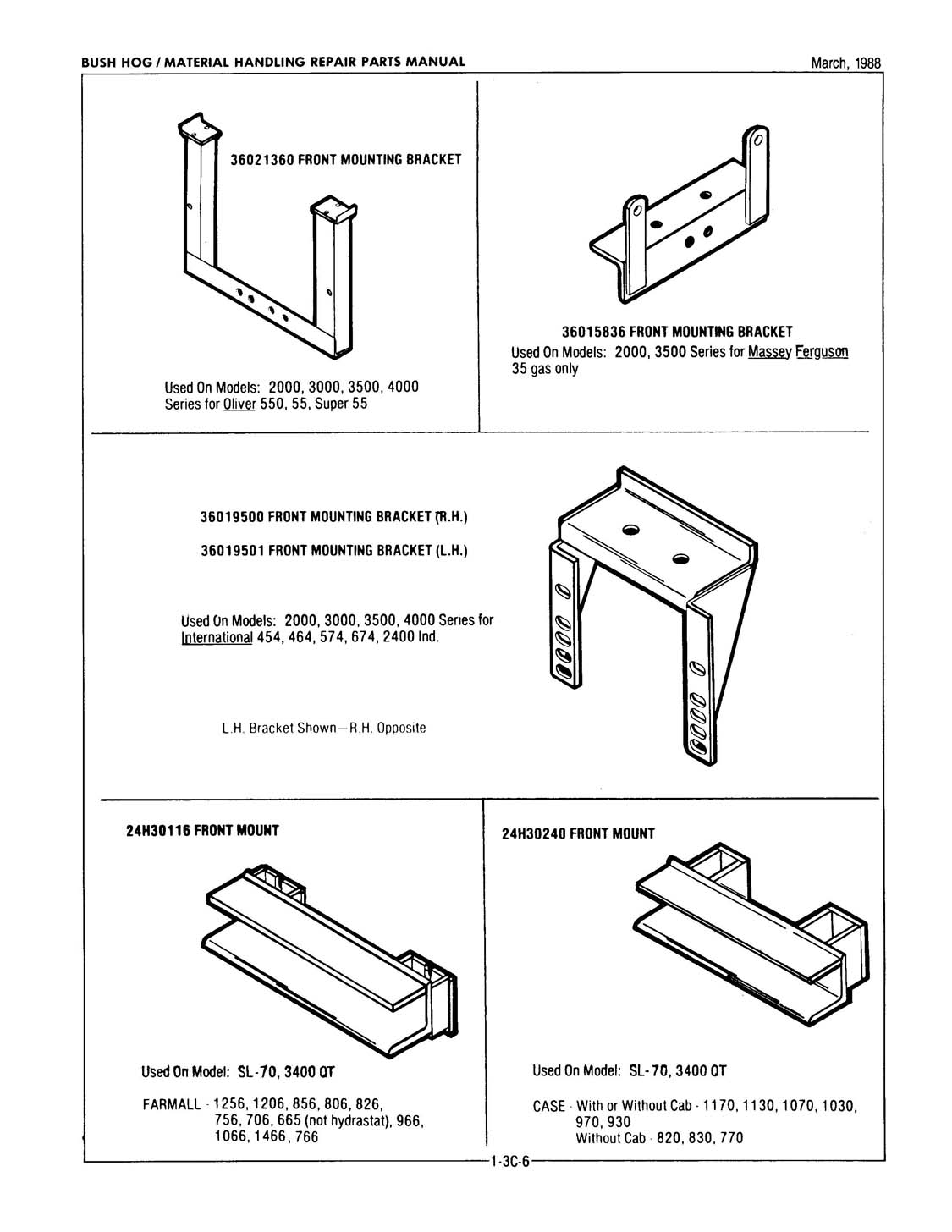 Manuals Forum - Expanded Thread Page