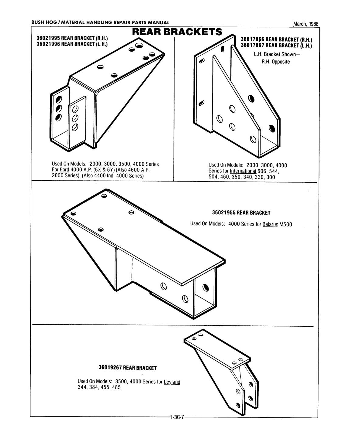 Manuals Forum - Expanded Thread Page