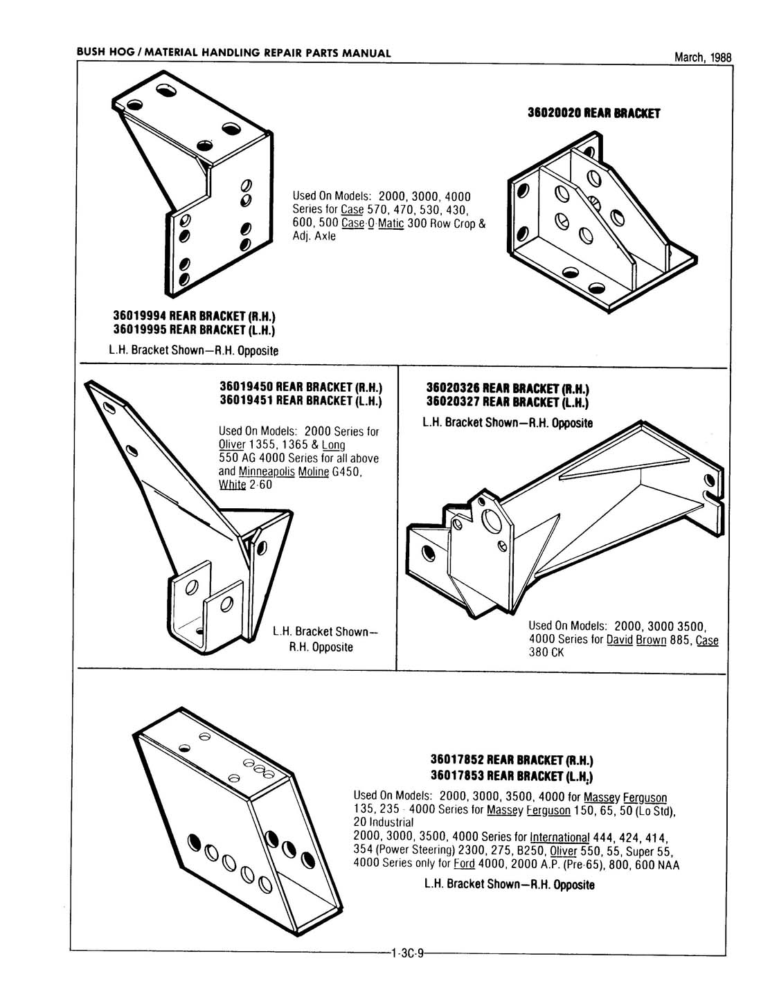 Manuals Forum - Expanded Thread Page