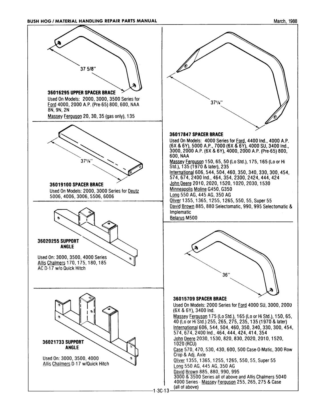 Manuals Forum - Expanded Thread Page