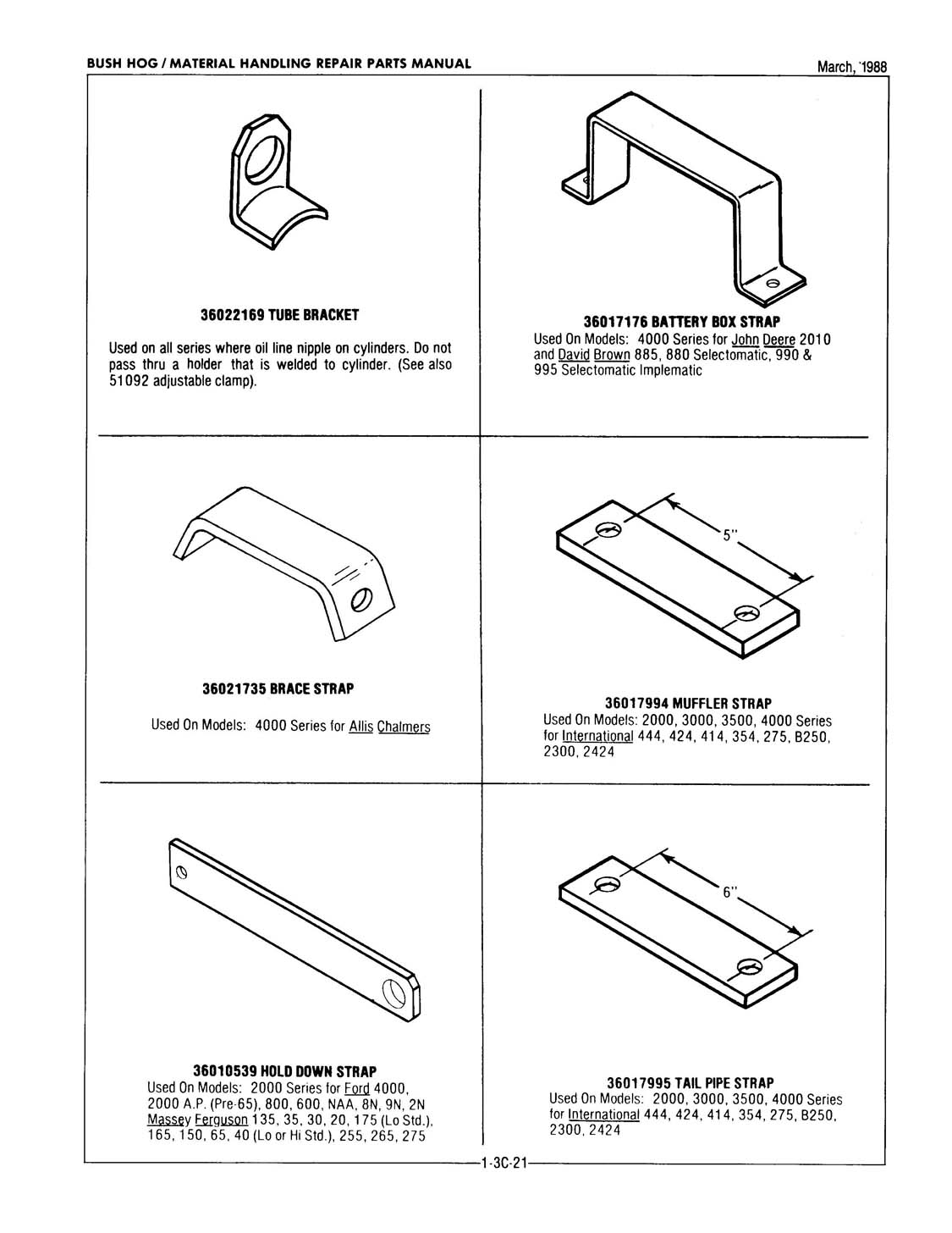 Manuals Forum - Expanded Thread Page