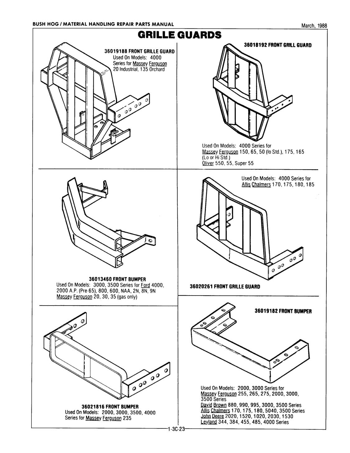Manuals Forum - Expanded Thread Page