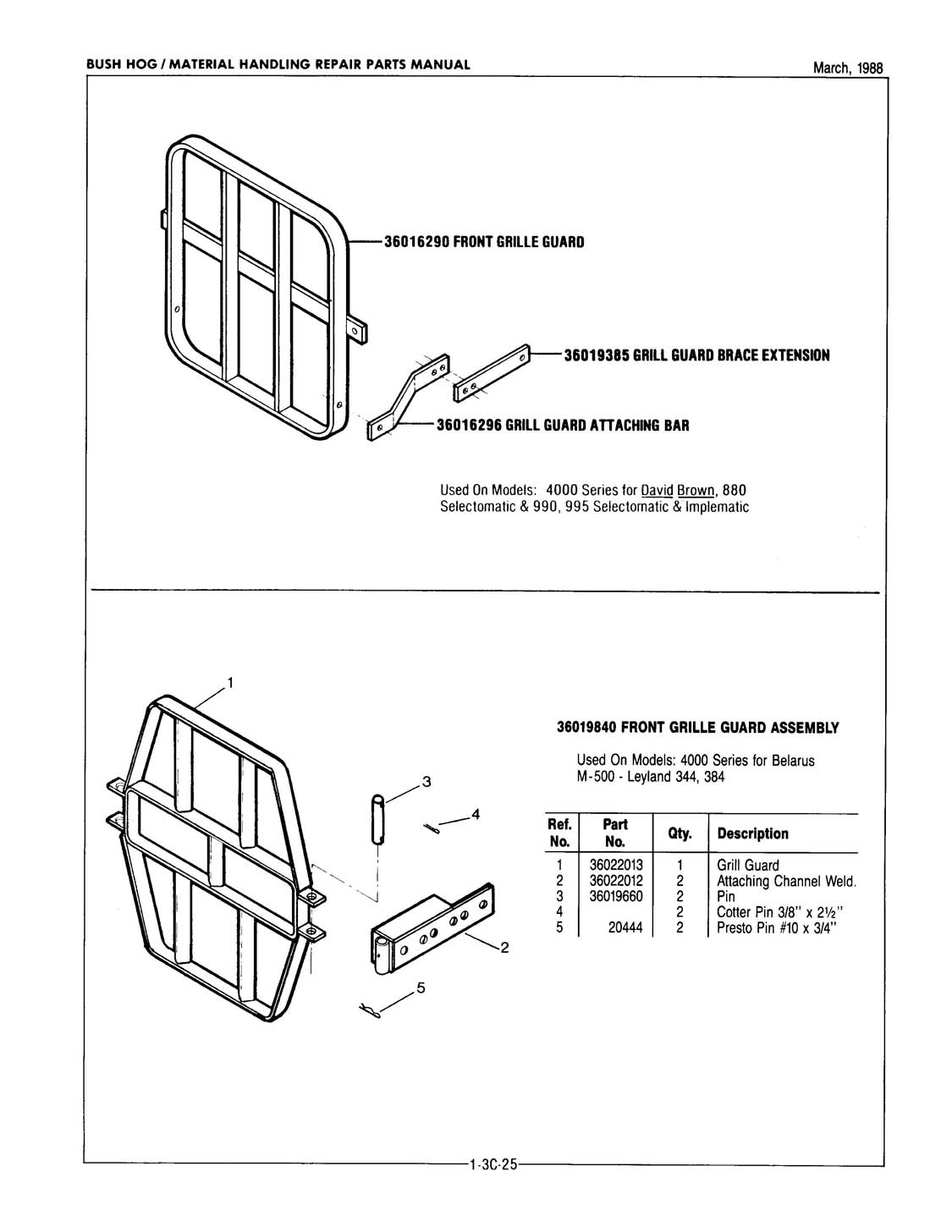 Manuals Forum - Expanded Thread Page