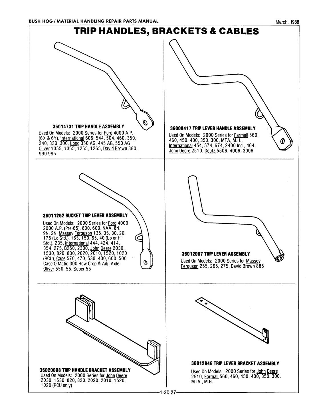 Manuals Forum - Expanded Thread Page