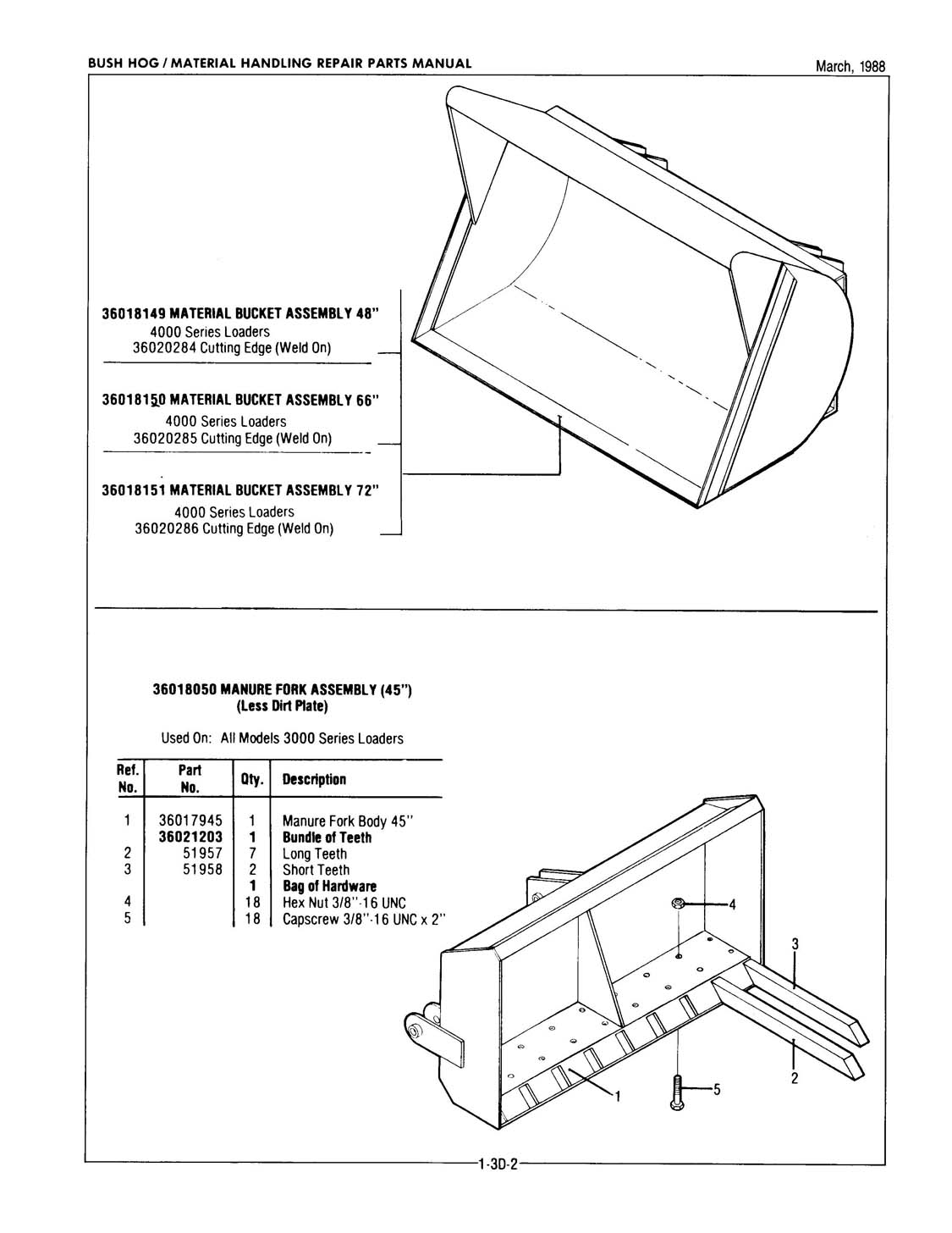Manuals Forum - Expanded Thread Page