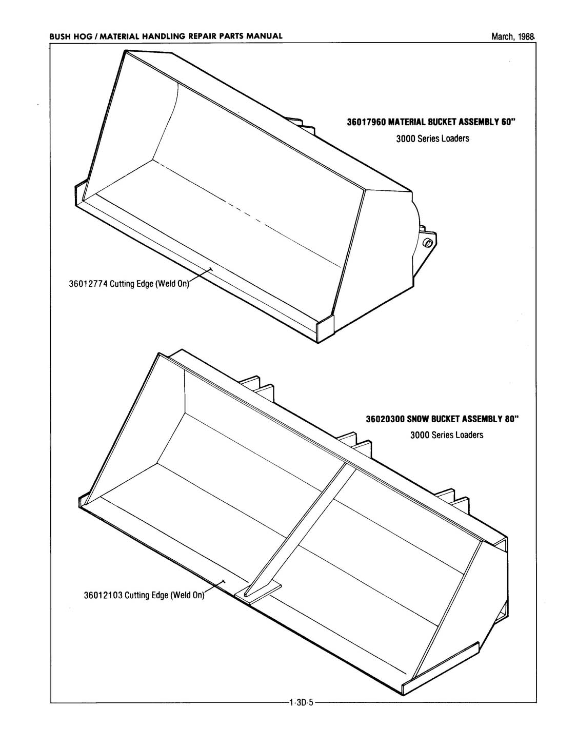 Manuals Forum - Expanded Thread Page