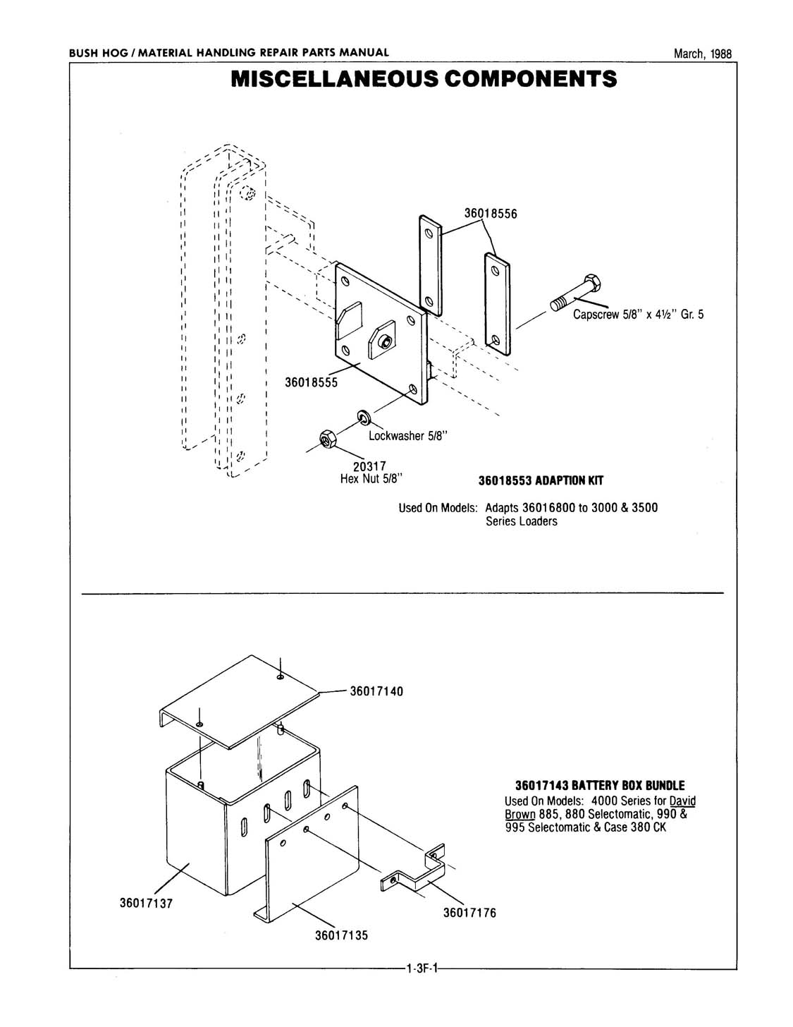 Manuals Forum - Expanded Thread Page