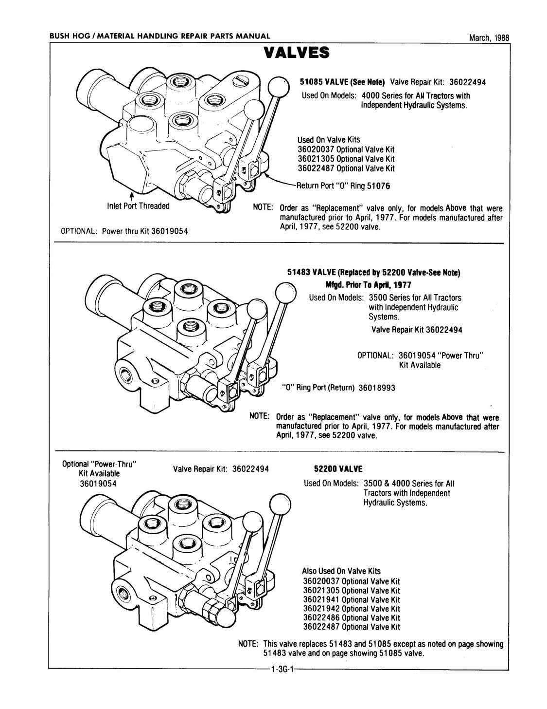 Manuals Forum - Expanded Thread Page