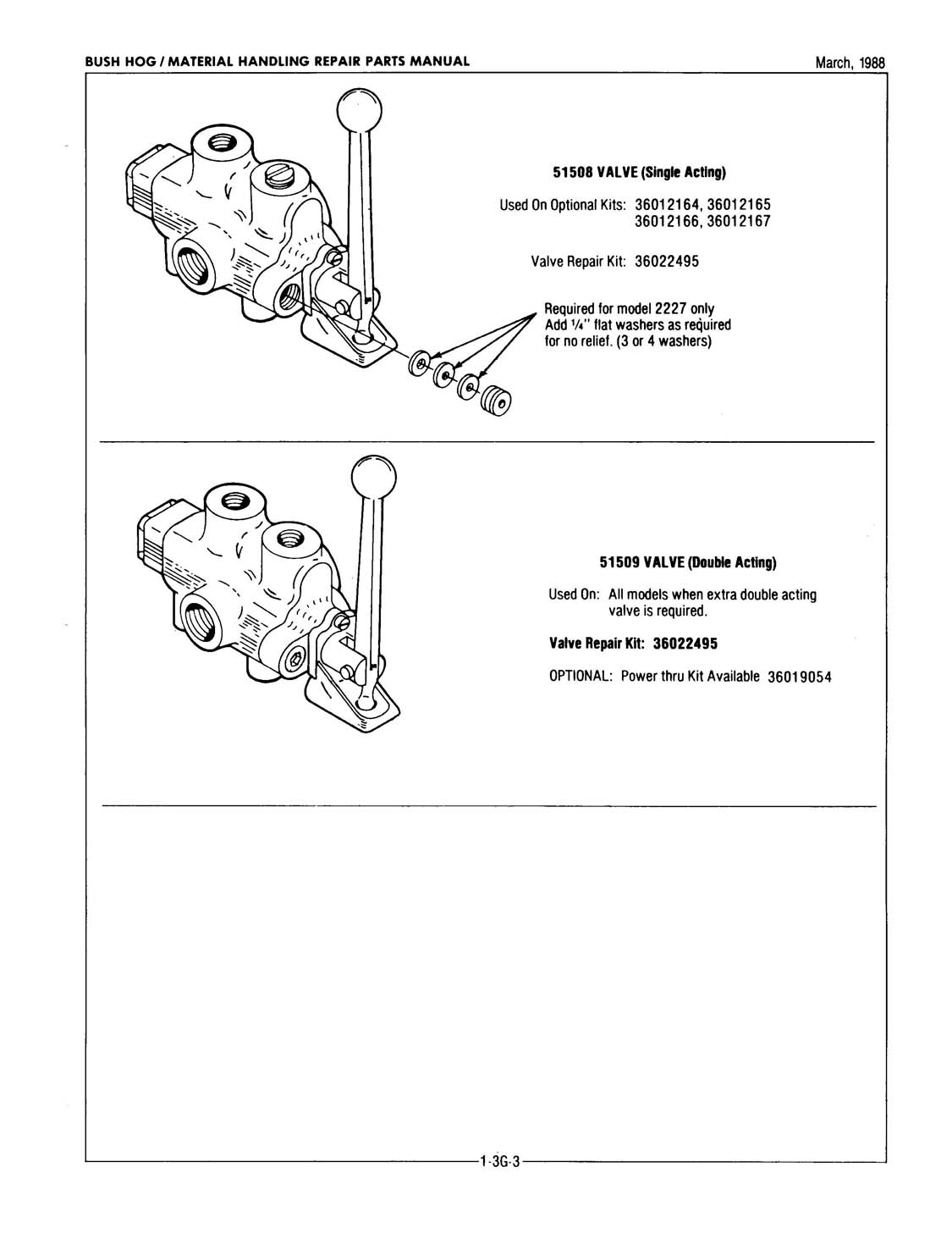 Manuals Forum - Expanded Thread Page