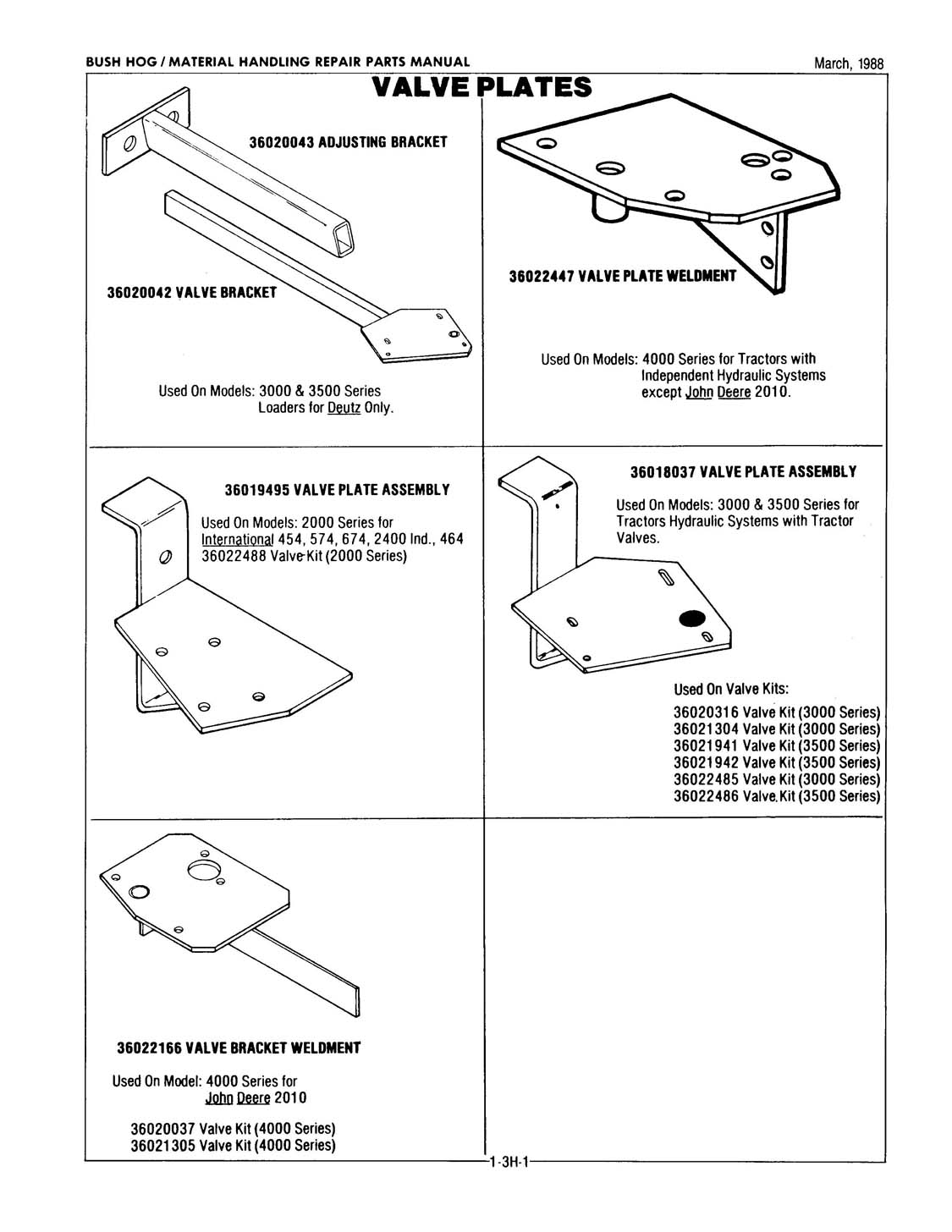 Manuals Forum - Expanded Thread Page