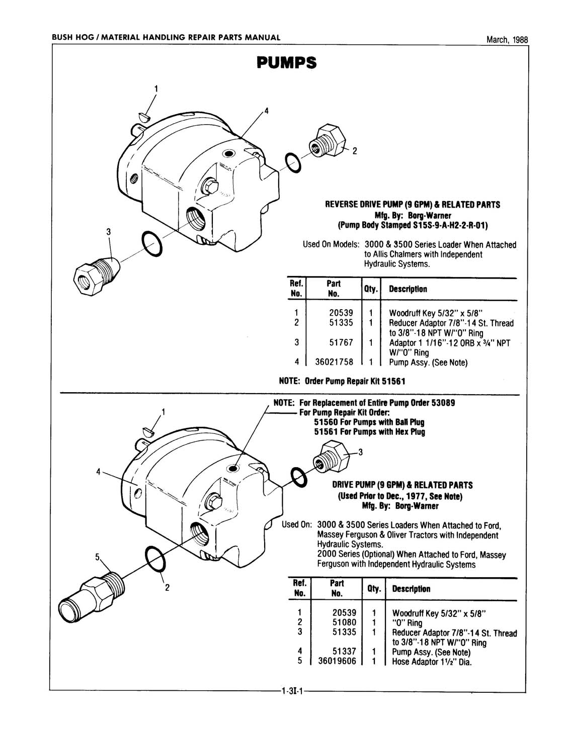 Manuals Forum - Expanded Thread Page