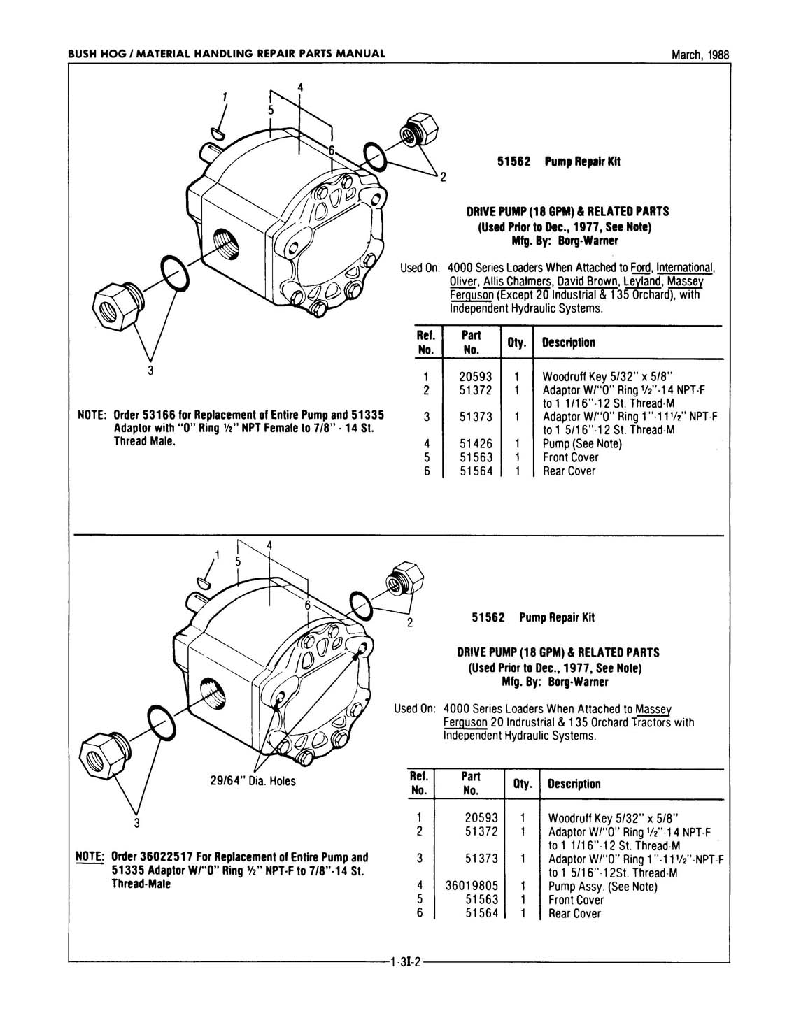 Manuals Forum - Expanded Thread Page