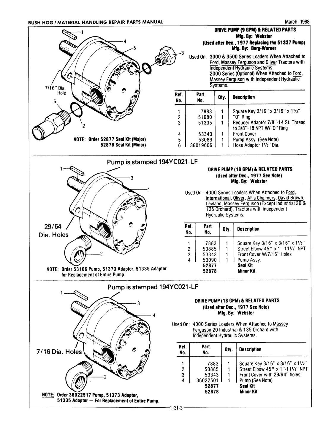 Manuals Forum - Expanded Thread Page