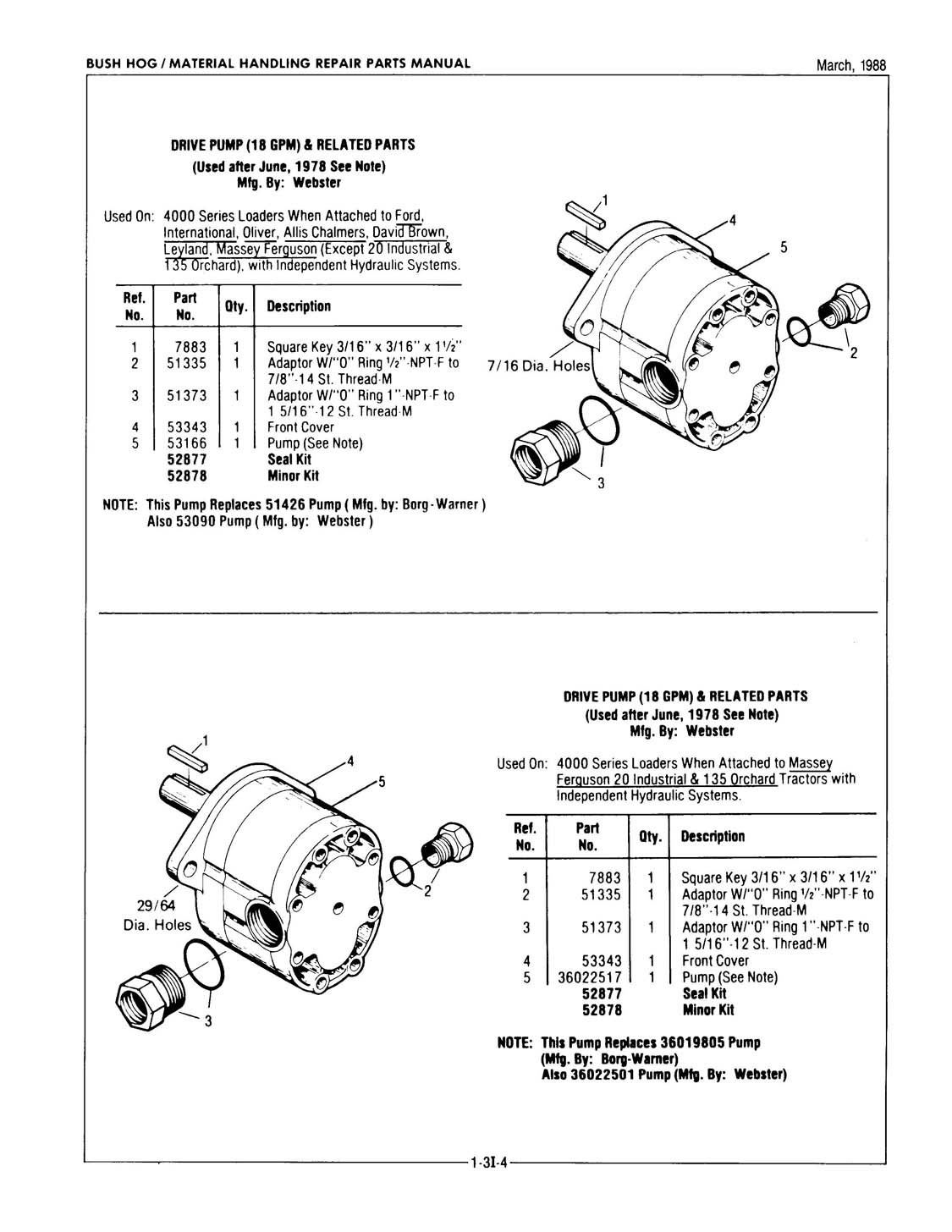 Manuals Forum - Expanded Thread Page
