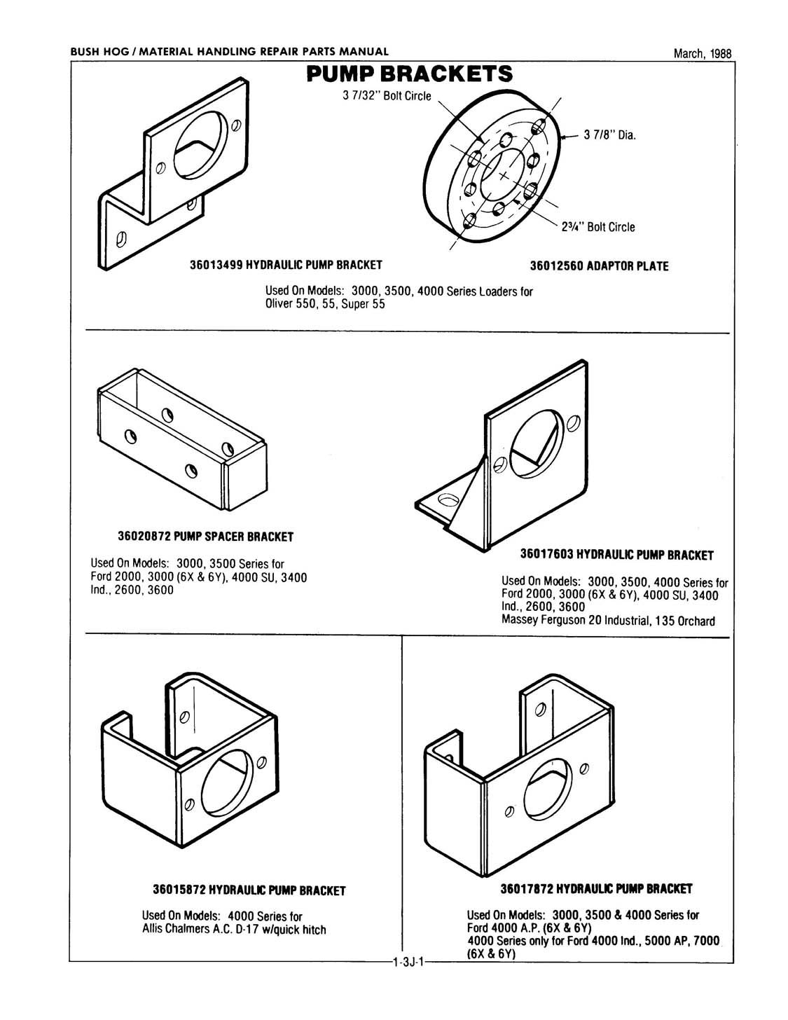 Manuals Forum - Expanded Thread Page