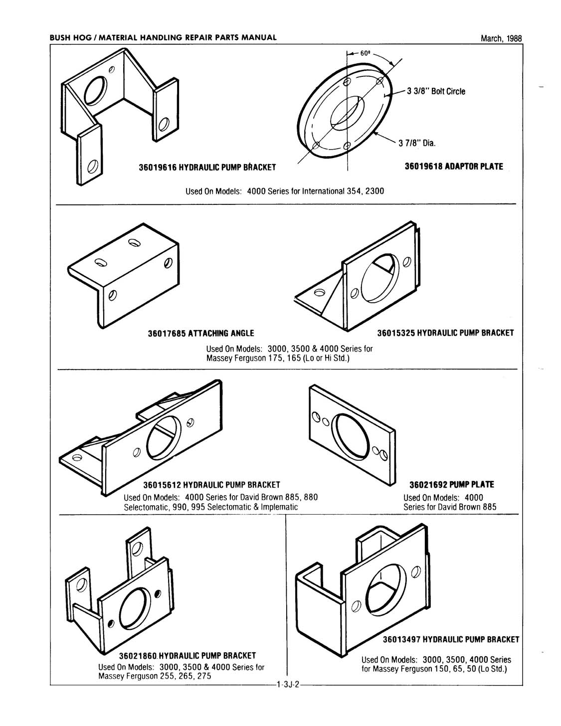 Manuals Forum - Expanded Thread Page