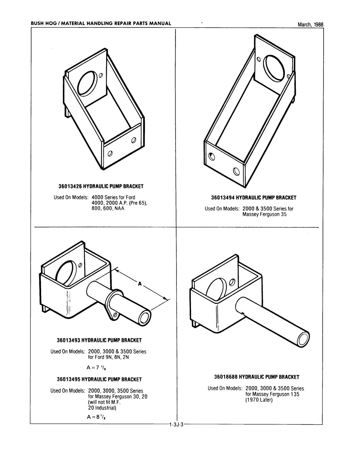 Manuals Forum - Expanded Thread Page