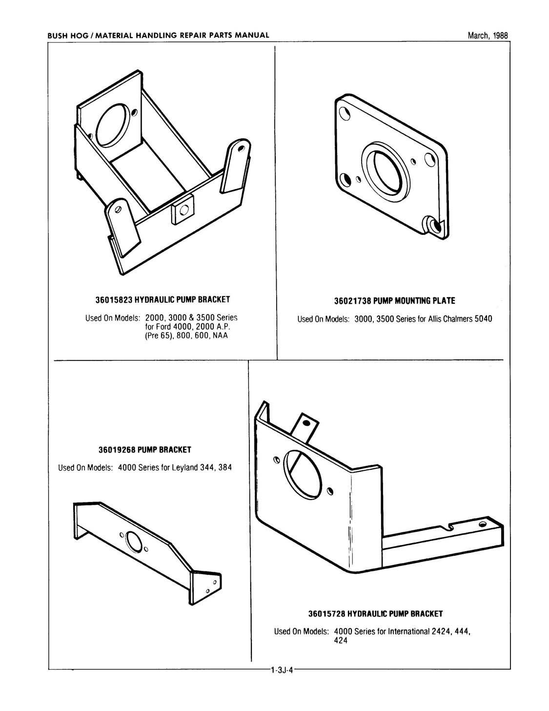 Manuals Forum - Expanded Thread Page