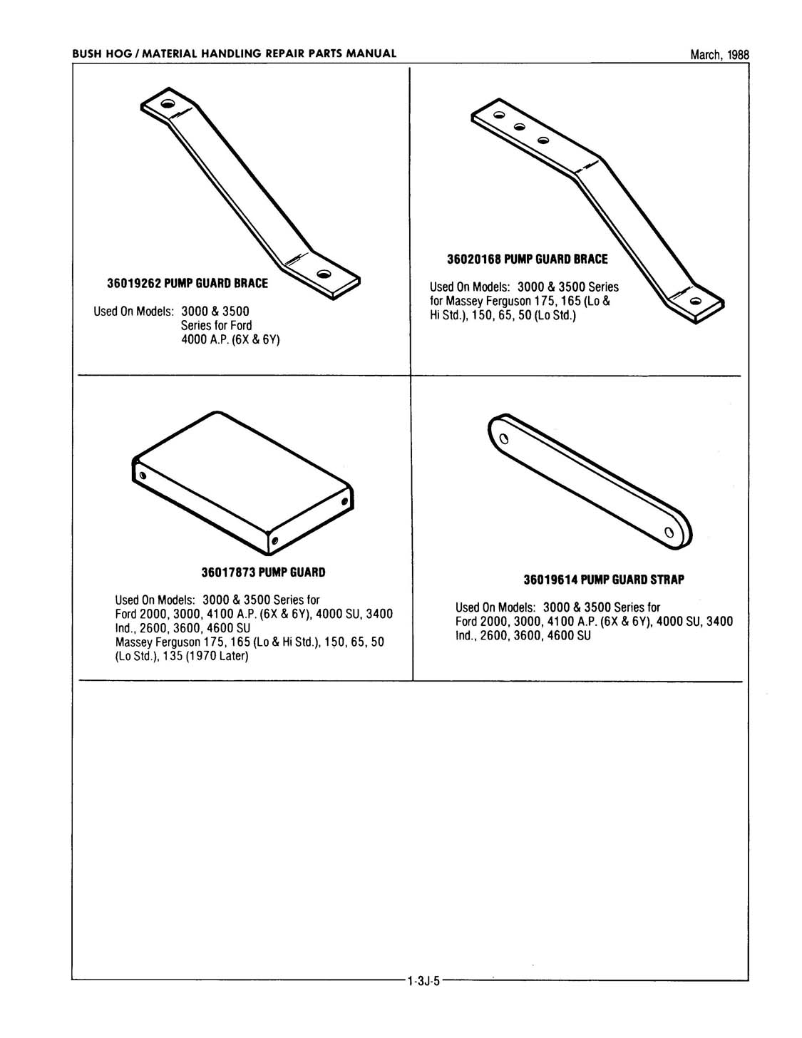 Manuals Forum - Expanded Thread Page