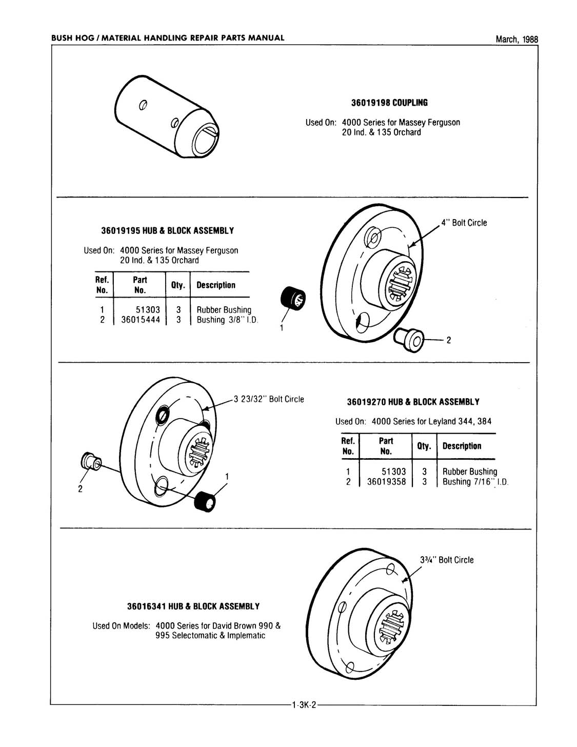 Manuals Forum - Expanded Thread Page