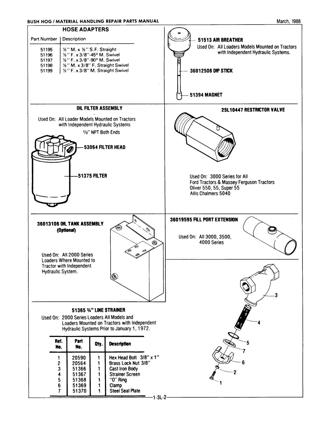 Manuals Forum - Expanded Thread Page