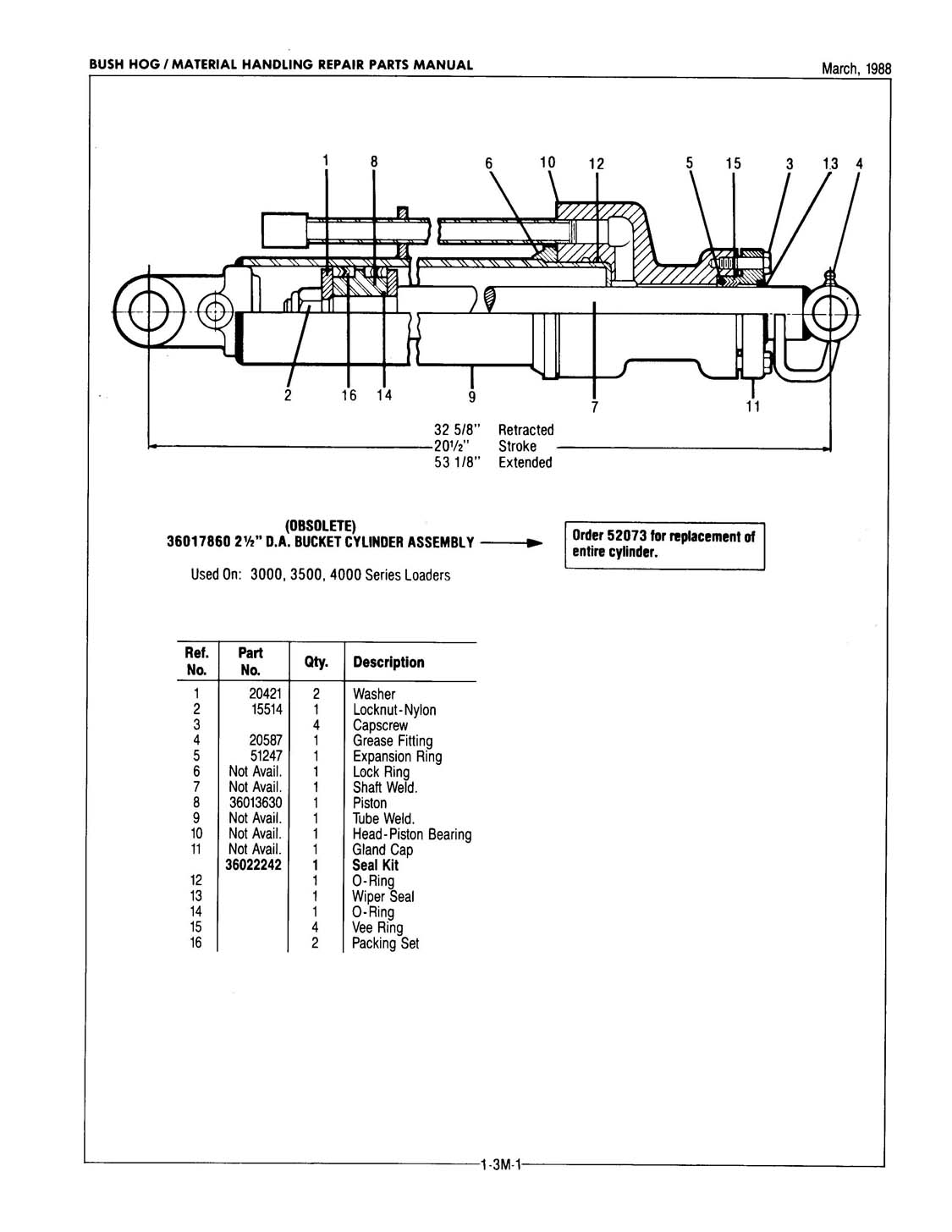Manuals Forum - Expanded Thread Page
