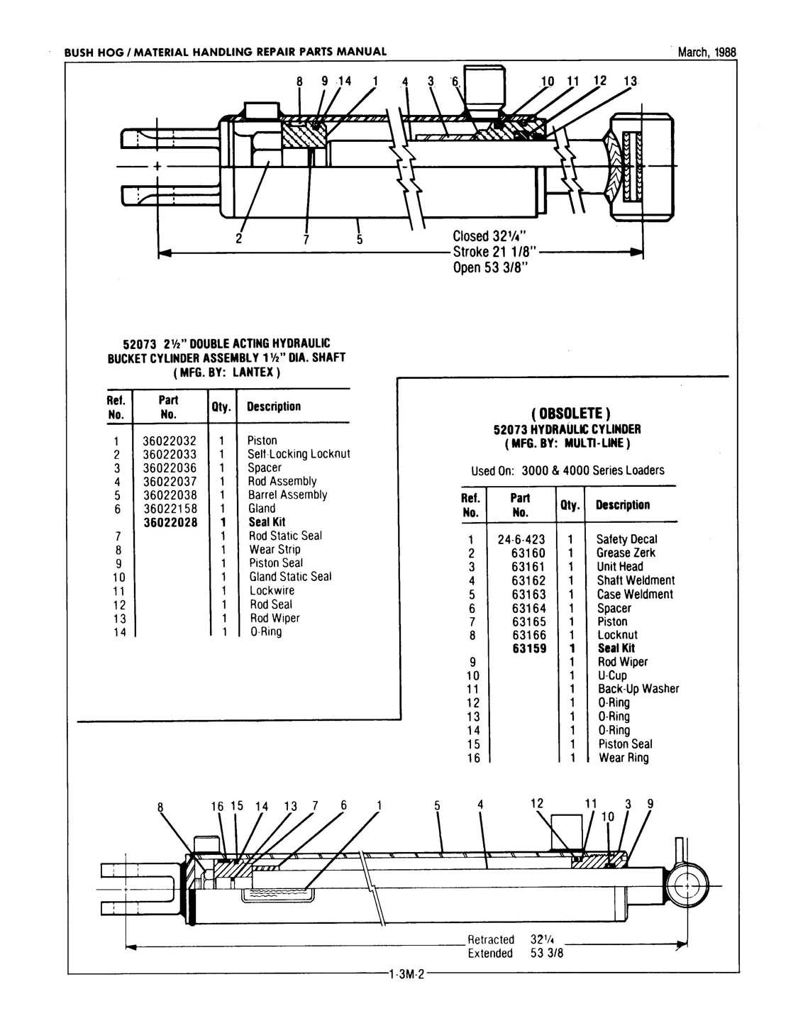Manuals Forum - Expanded Thread Page