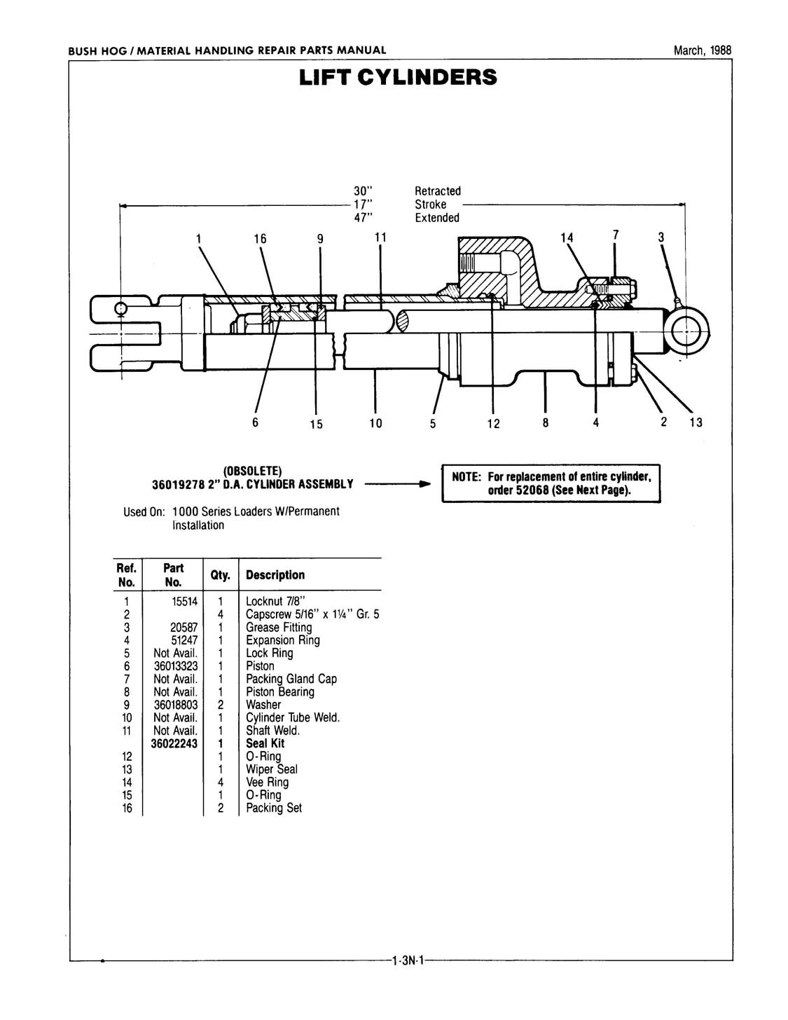 Manuals Forum - Expanded Thread Page