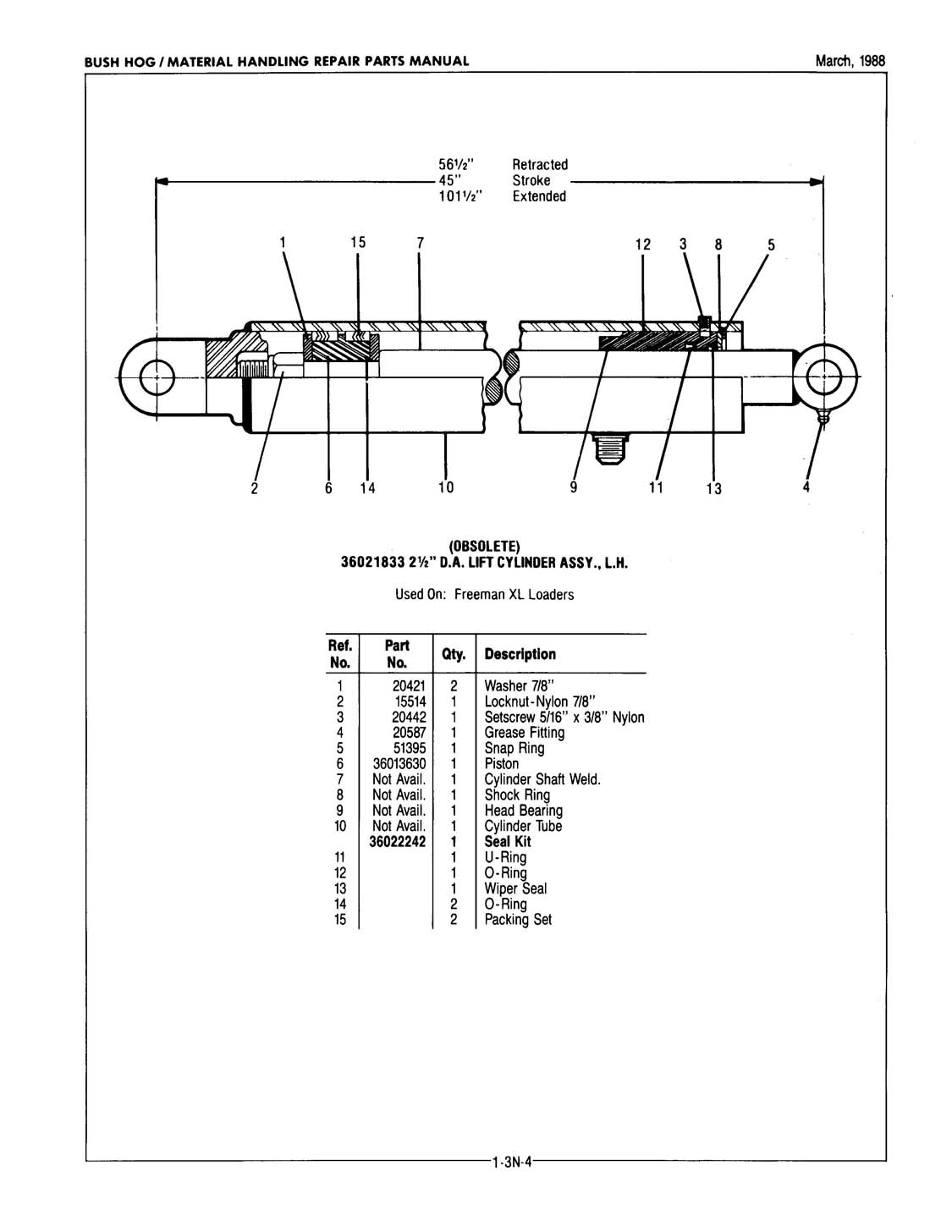 Manuals Forum - Expanded Thread Page