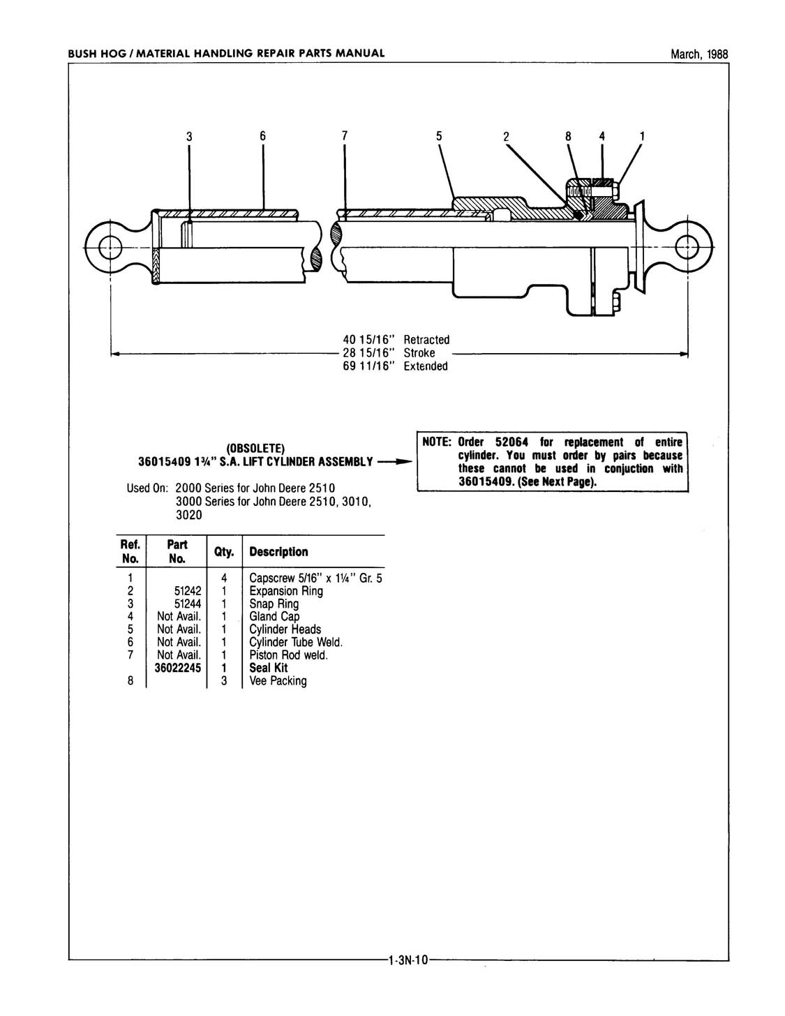 Manuals Forum - Expanded Thread Page