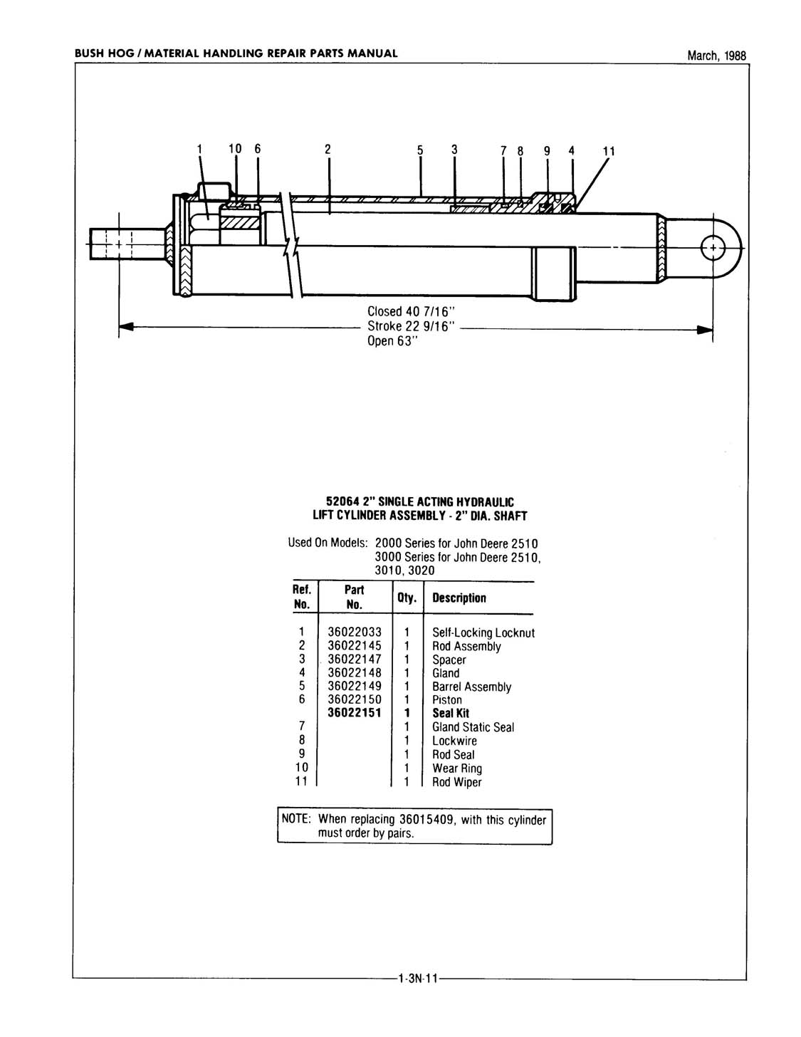 Manuals Forum - Expanded Thread Page