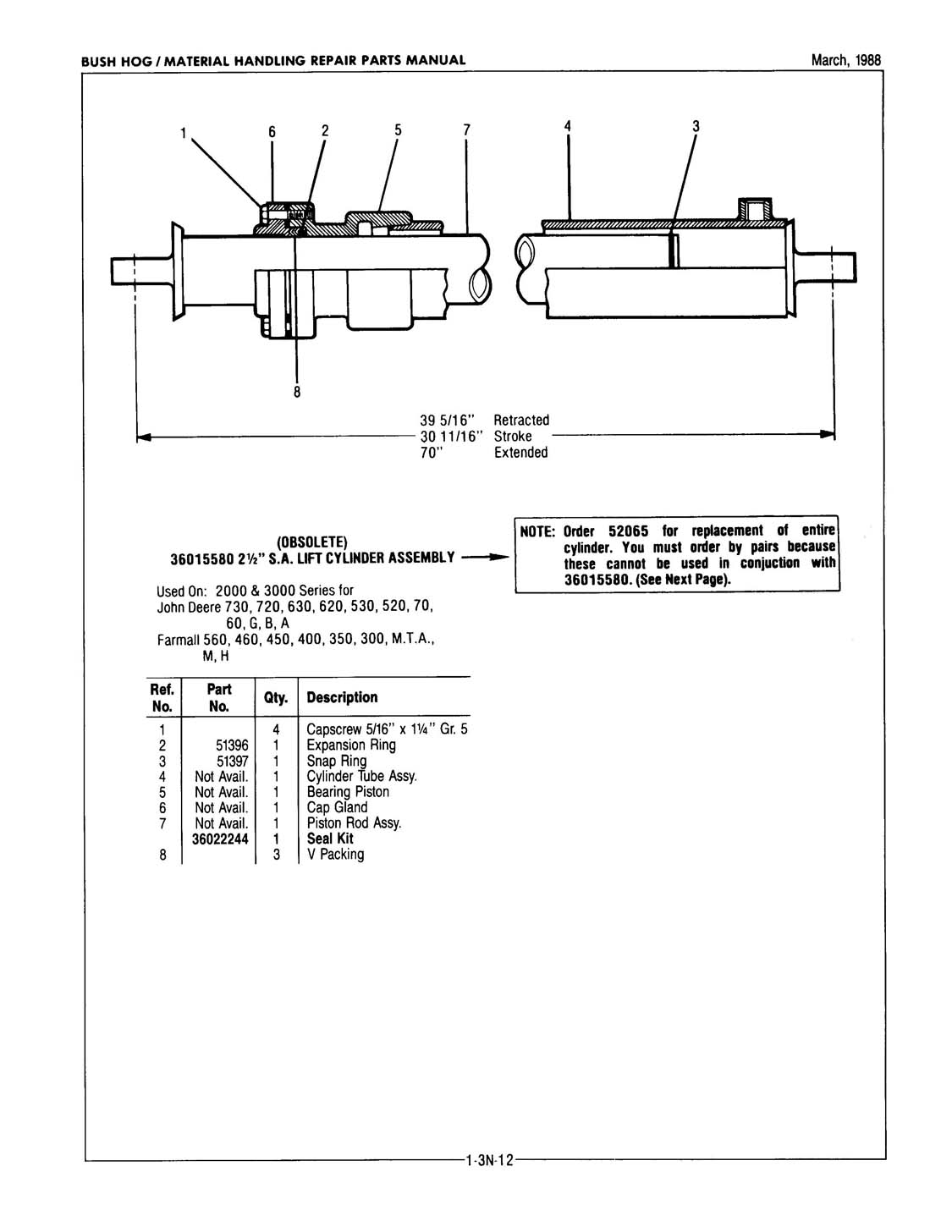 Manuals Forum - Expanded Thread Page