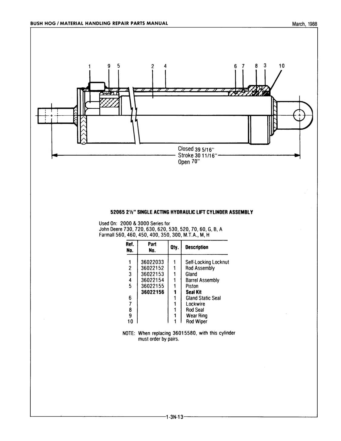 Manuals Forum - Expanded Thread Page