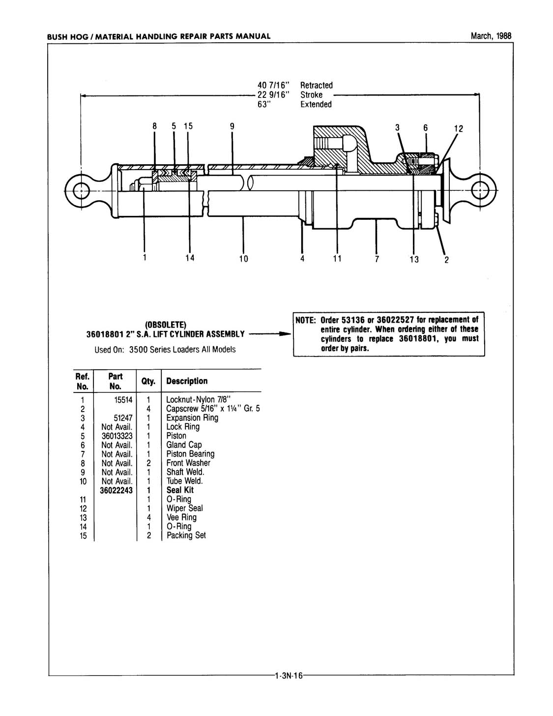 Manuals Forum - Expanded Thread Page