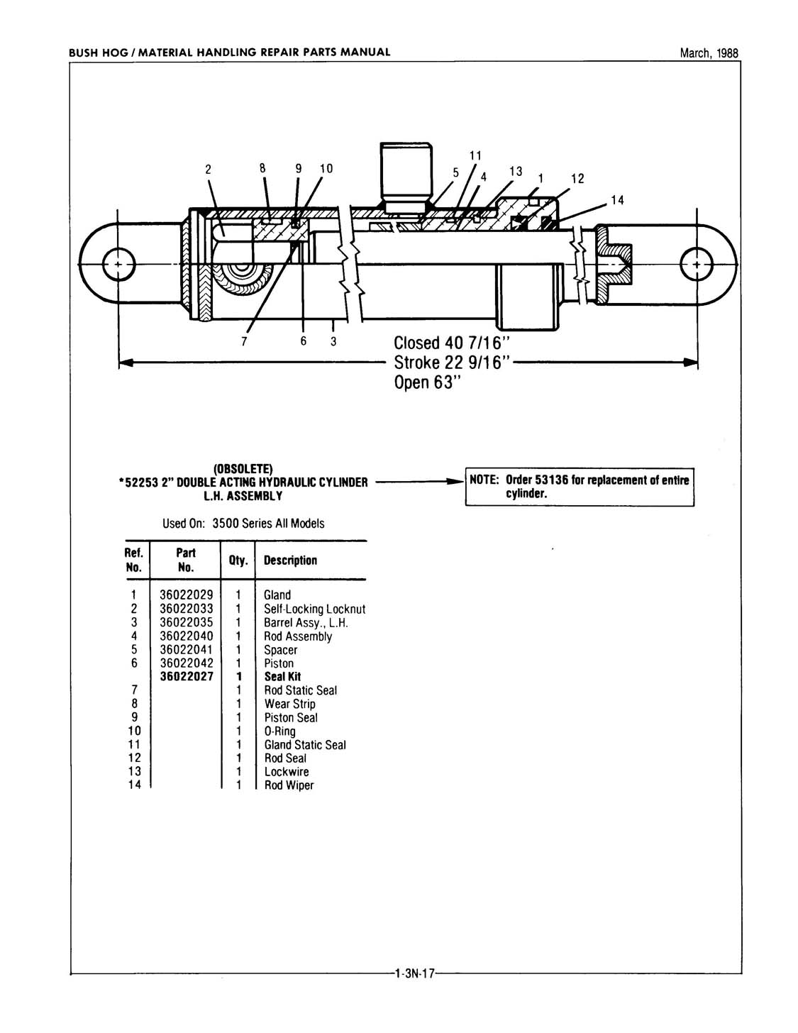 Manuals Forum - Expanded Thread Page
