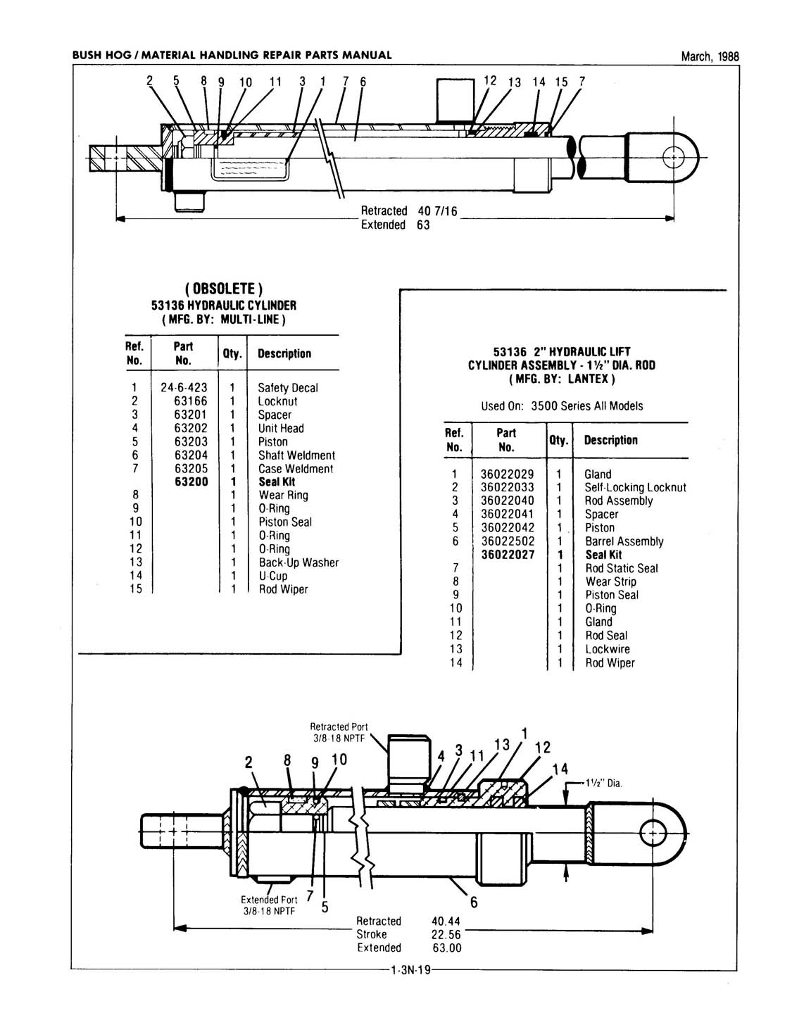 Manuals Forum - Expanded Thread Page