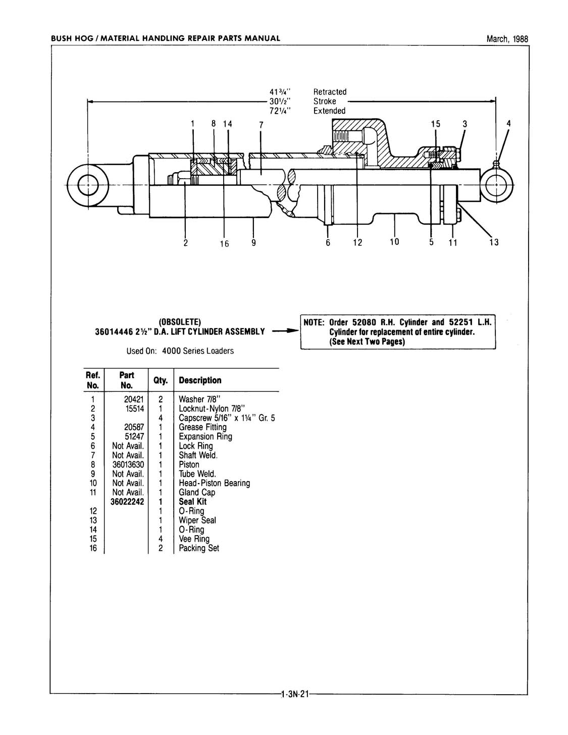 Manuals Forum - Expanded Thread Page