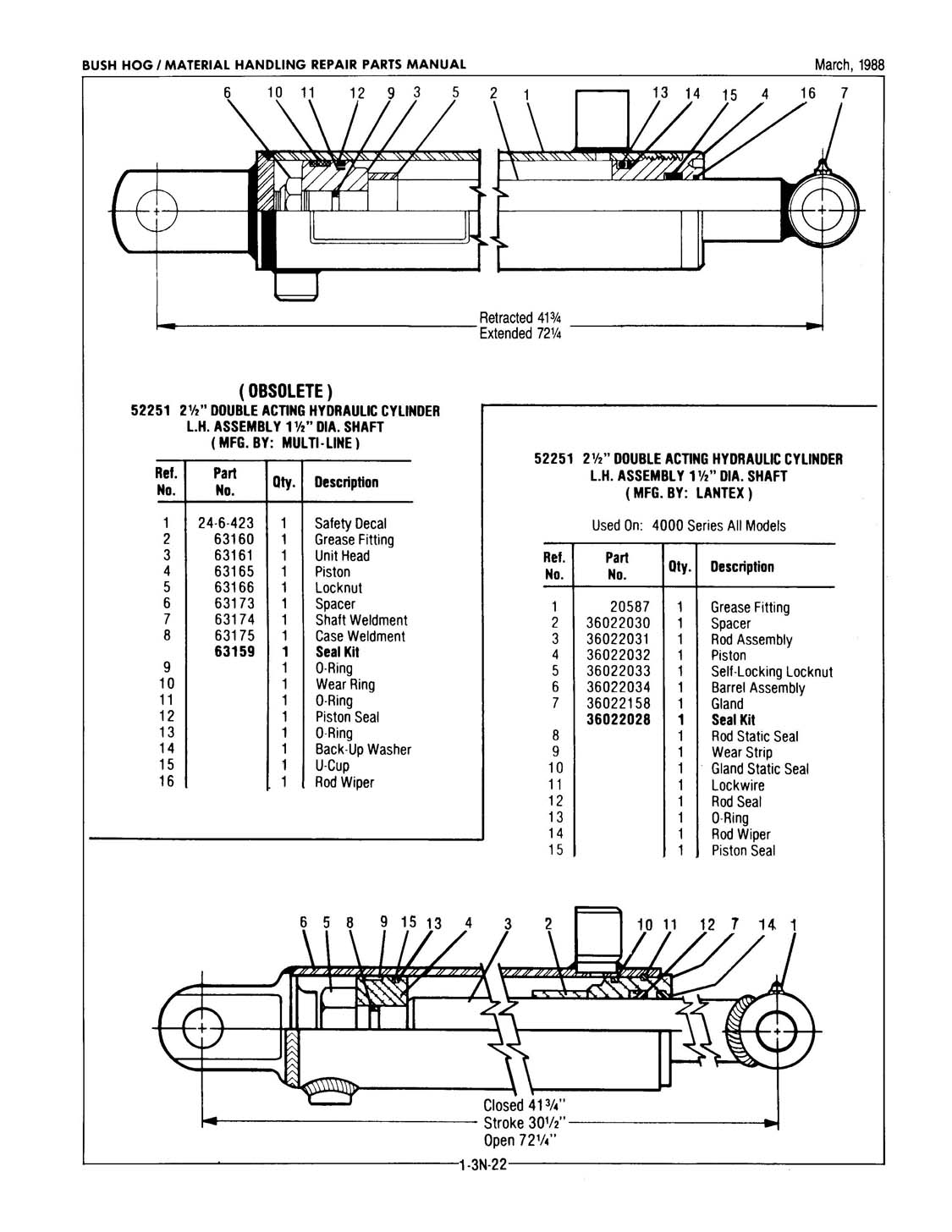 Manuals Forum - Expanded Thread Page